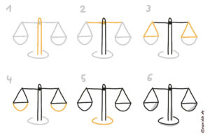 Bildvokabeln für den juristischen Alltag (4): Waage — Nicola Pridik