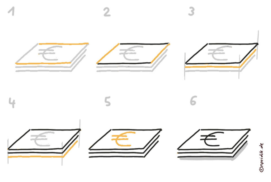Bildvokabeln für den juristischen Alltag (6): Geld — Nicola Pridik