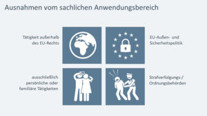Wie Sie Icons in juristischen PowerPoint-Präsentationen einsetzen ...