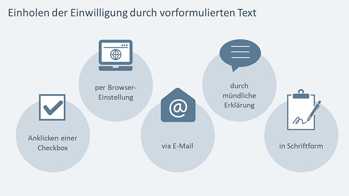 Wie Sie Icons in juristischen PowerPoint-Präsentationen einsetzen ...