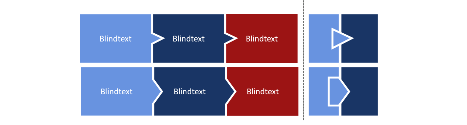 7 Tipps für Pfeile auf PowerPoint-Folien • Nicola Pridik
