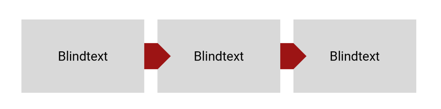 7 Tipps für Pfeile auf PowerPoint-Folien • Nicola Pridik