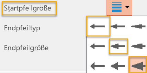 7 Tipps für Pfeile auf PowerPoint-Folien • Nicola Pridik