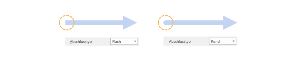7 Tipps für Pfeile auf PowerPoint-Folien • Nicola Pridik