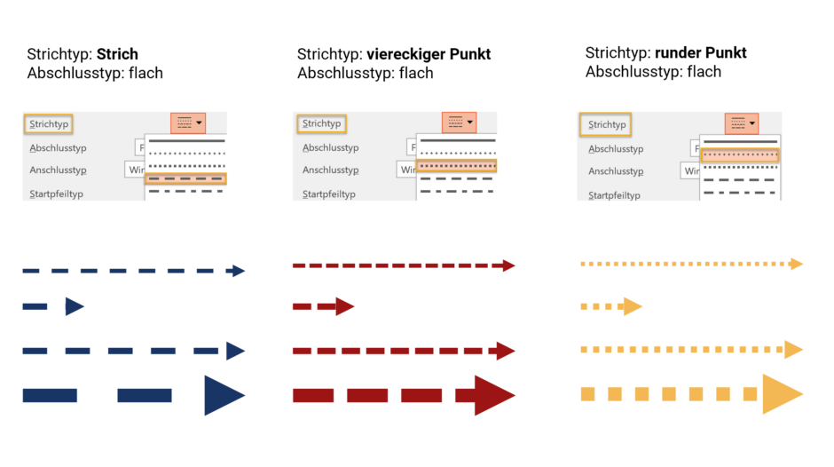 7 Tipps für Pfeile auf PowerPoint-Folien • Nicola Pridik