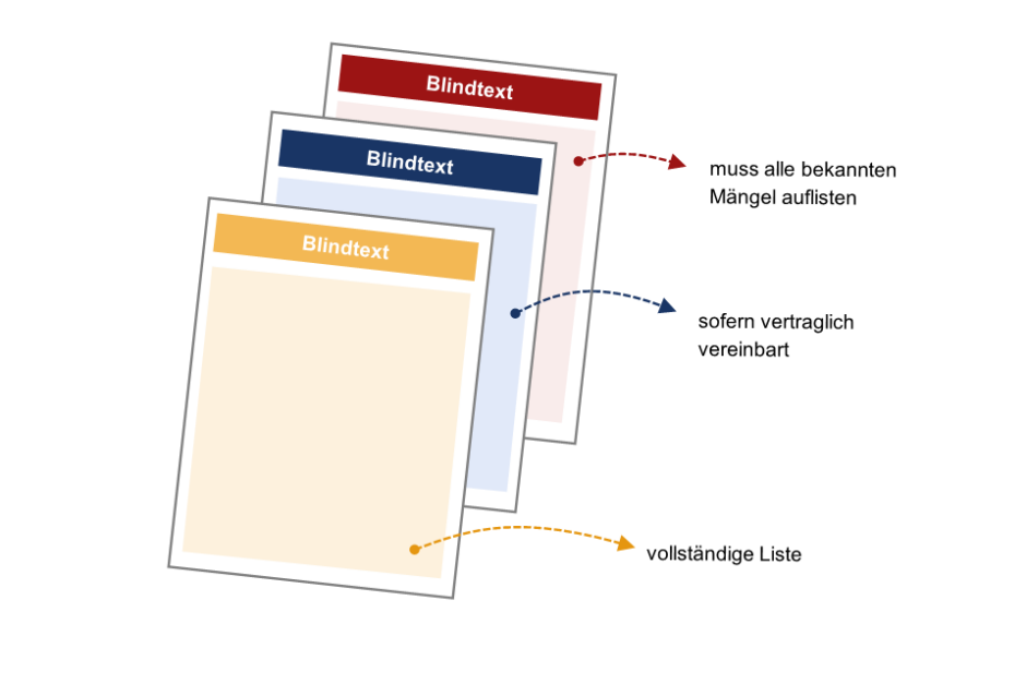 7 Tipps für Pfeile auf PowerPoint-Folien • Nicola Pridik
