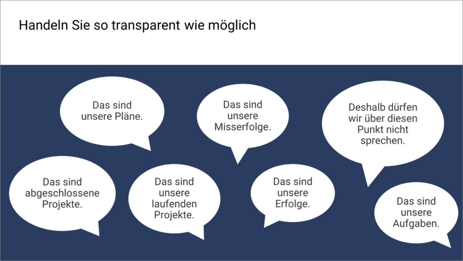 Visualisierungsideen (14): Bringen Sie Listen in eine andere Form ...